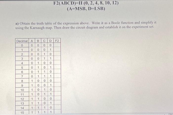 Solved i) obtain the truth tables for the functions and | Chegg.com