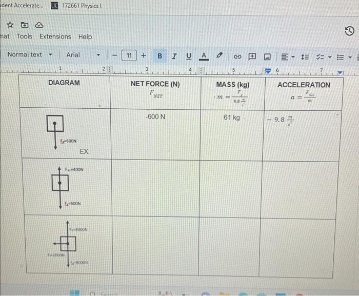 Solved Please HELP with all 5 diagrams! Complete the table | Chegg.com