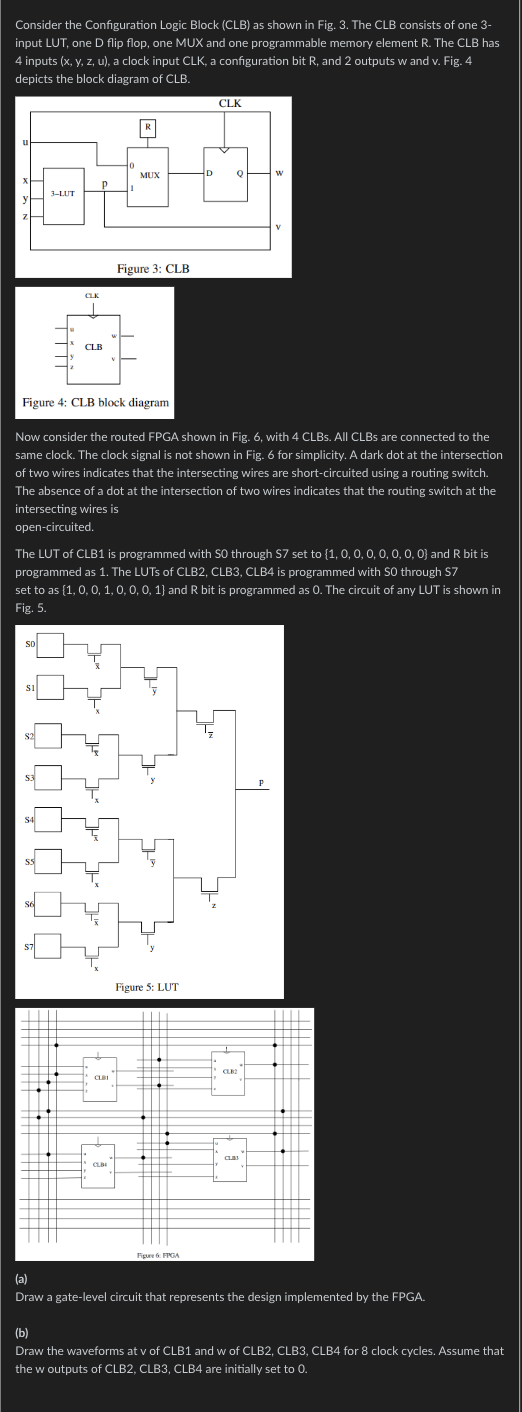 Consider the Configuration Logic Block (CLB) ﻿as | Chegg.com