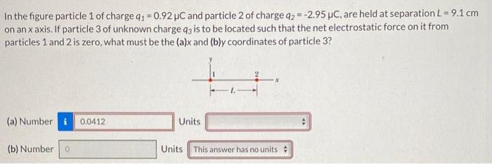 Solved In the figure particle 1 of charge q1=0.92μC and | Chegg.com