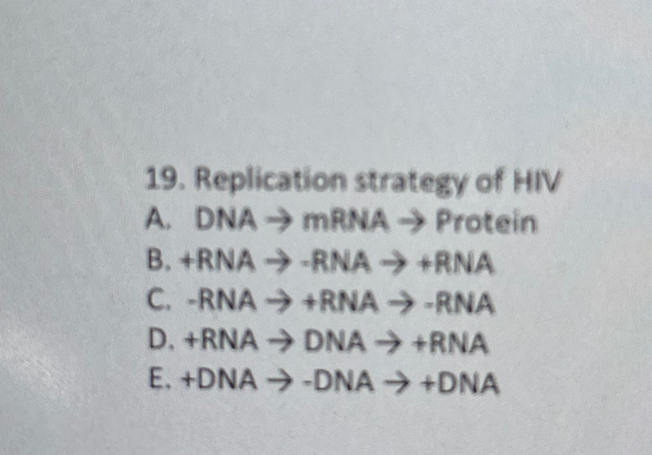 Solved Replication strategy of HIVA. ﻿DNA → ﻿mRNA → | Chegg.com