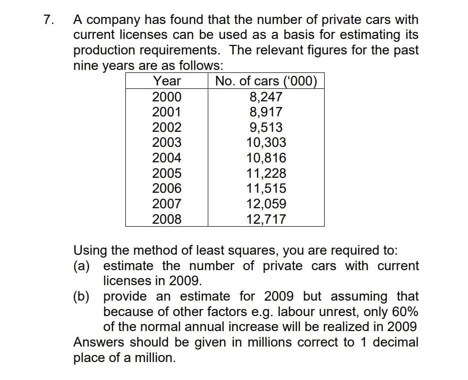 Solved A company has found that the number of private cars | Chegg.com