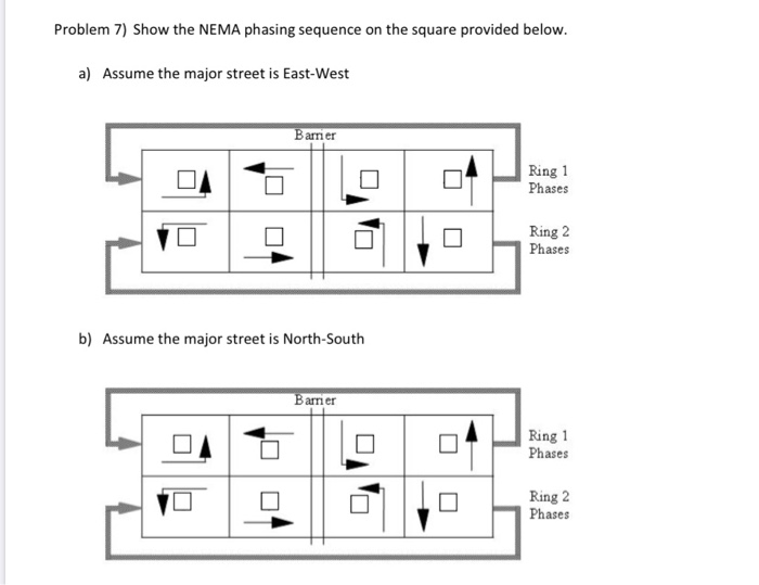 Solved Problem 7) Show the NEMA phasing sequence on the | Chegg.com