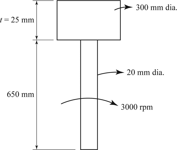 Solved Chapter 7 Problem 15p Solution Fundamentals Of Machine Component Design 5th Edition