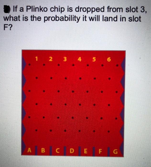 Solved If a Plinko chip is dropped from slot 3 what is the | Chegg.com