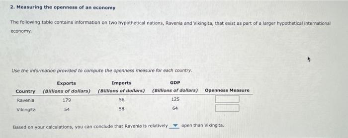 Solved 2. Measuring the openness of an economy The following | Chegg.com