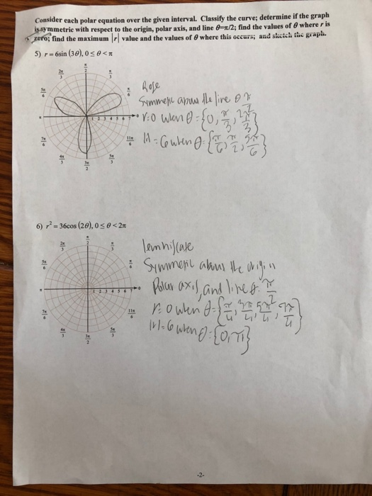 Solved kuta software Graphs of Polar Equations can someone | Chegg.com