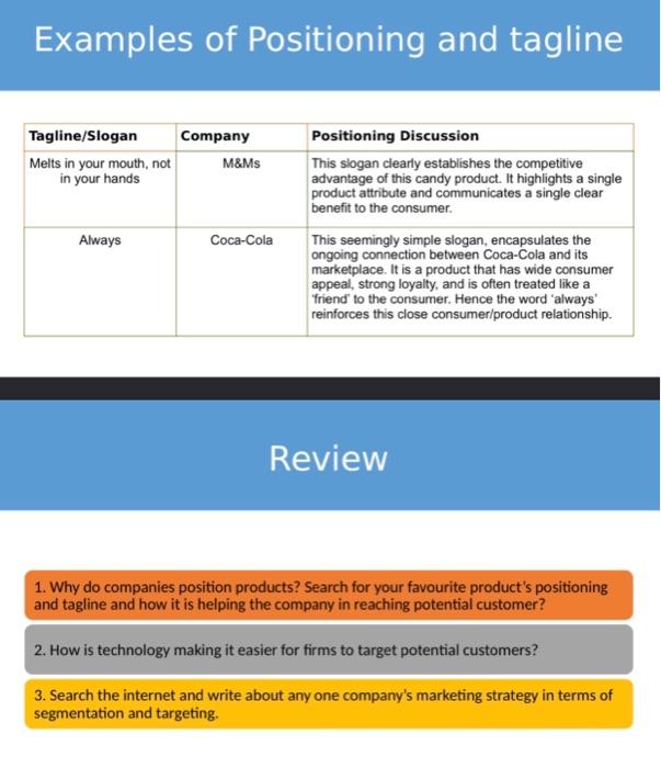 Solved Examples of Positioning and tagline 3. Search the | Chegg.com