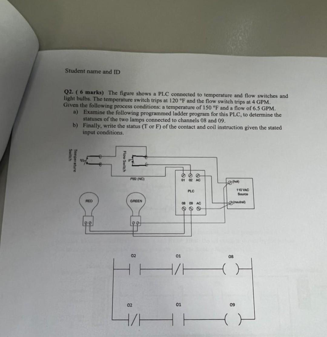 Solved Q2. ( 6 marks) The figure shows a PLC connected to | Chegg.com