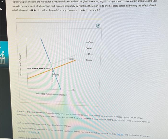Solved The following graph shows the market for loanable | Chegg.com