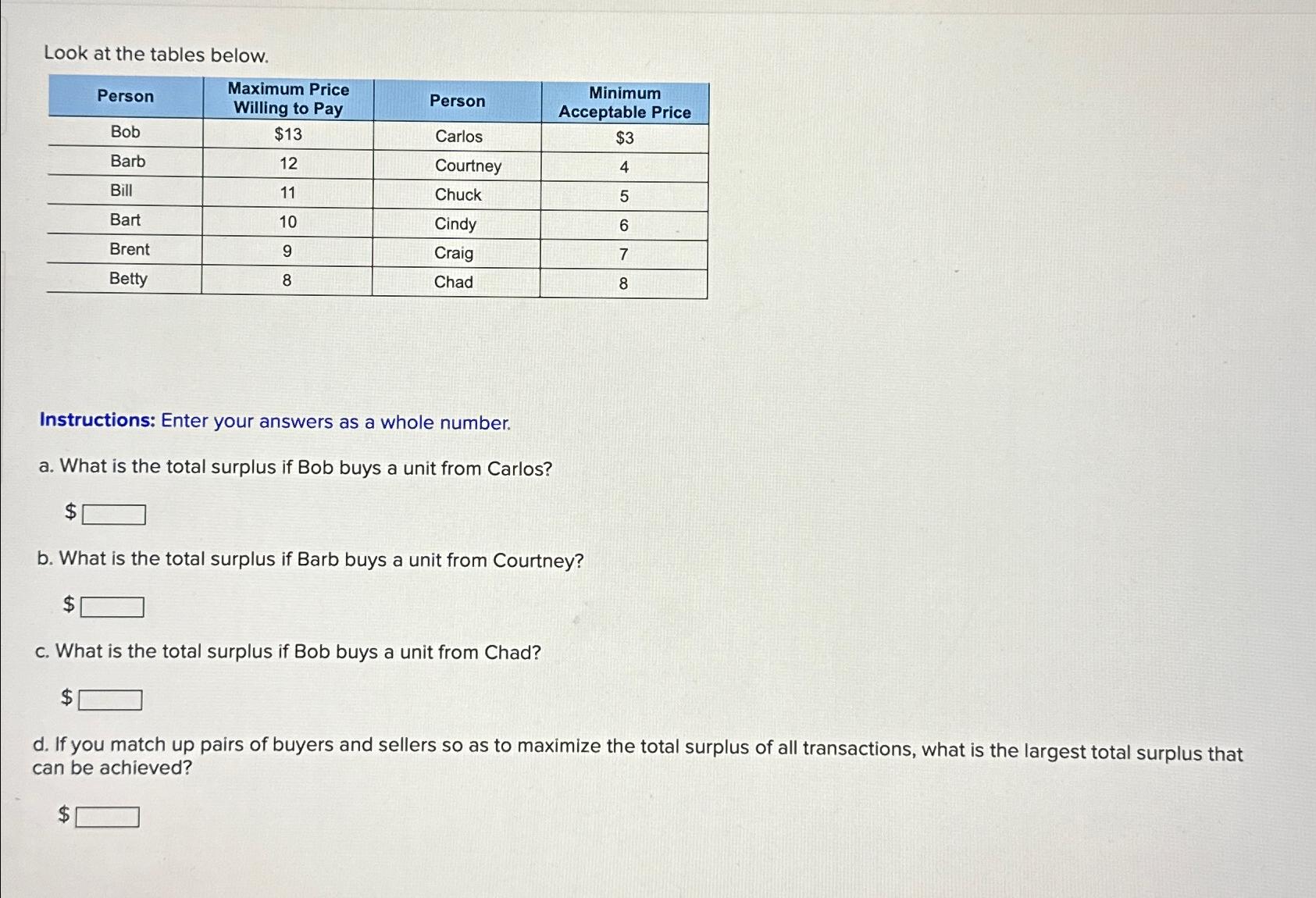 Solved Look at the tables | Chegg.com