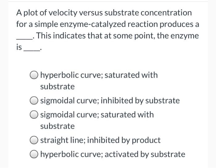 Solved A plot of velocity versus substrate concentration for | Chegg.com