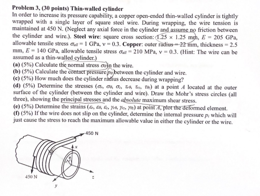 Solved Problem 3, (30 ﻿points) ﻿Thin-walled cylinderIn order | Chegg.com