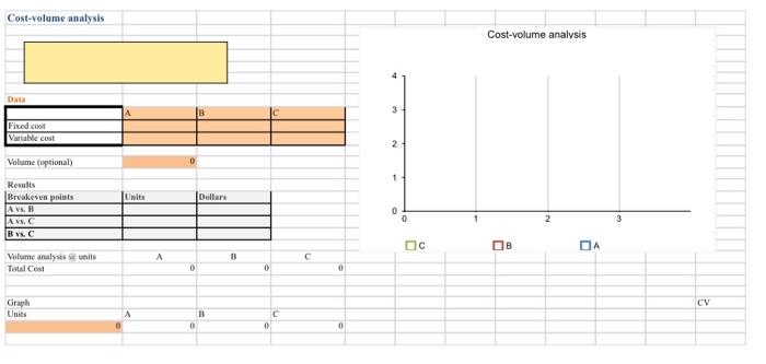 Solved 3) Mayday Manufacturing wants to establish an | Chegg.com
