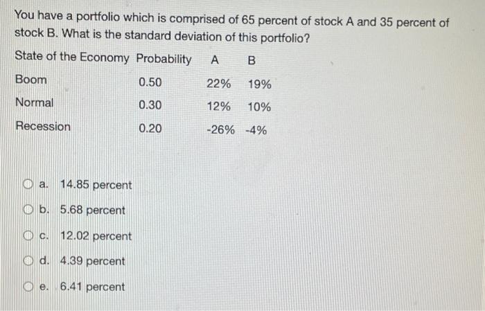 Solved You have a portfolio which is comprised of 65 percent | Chegg.com