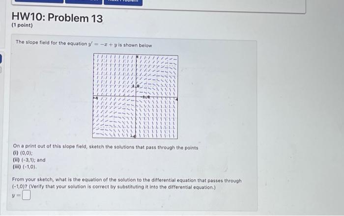Solved HW10: Problem 13 (1 point) The slope field for the | Chegg.com