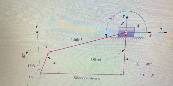 Solved Question 8 1 pts The direction of angular velocity W3 | Chegg.com