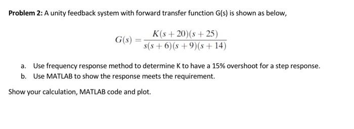 Solved Problem 2: A unity feedback system with forward | Chegg.com