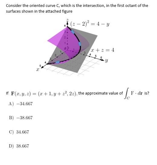 Solved Consider curve C which is the intersection of the | Chegg.com