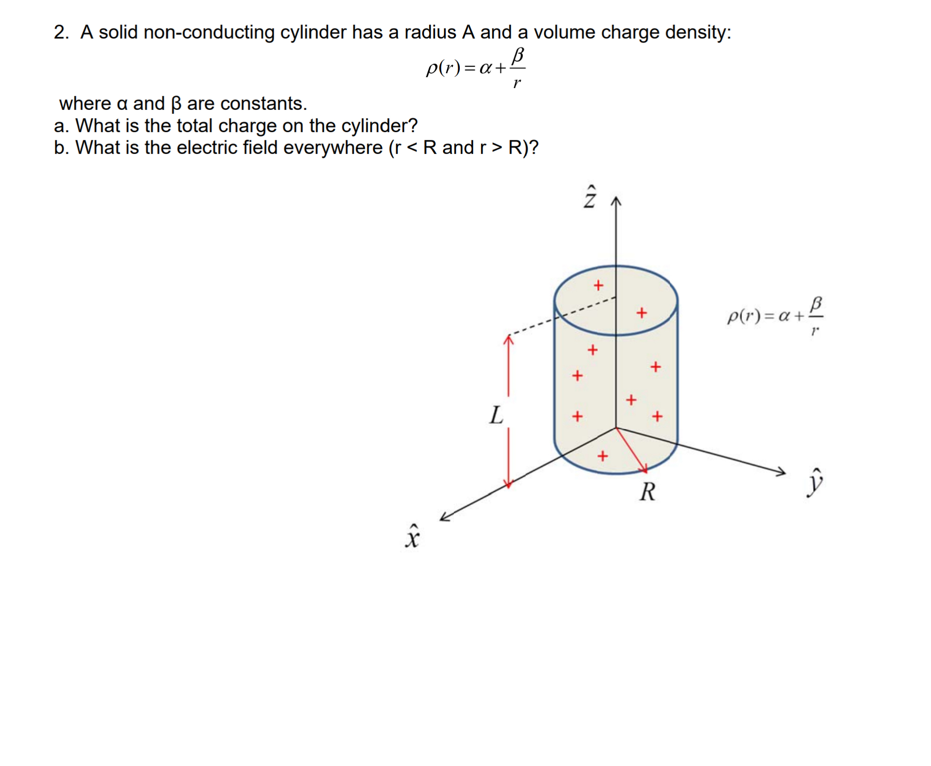 A solid non-conducting cylinder has a radius A and a | Chegg.com