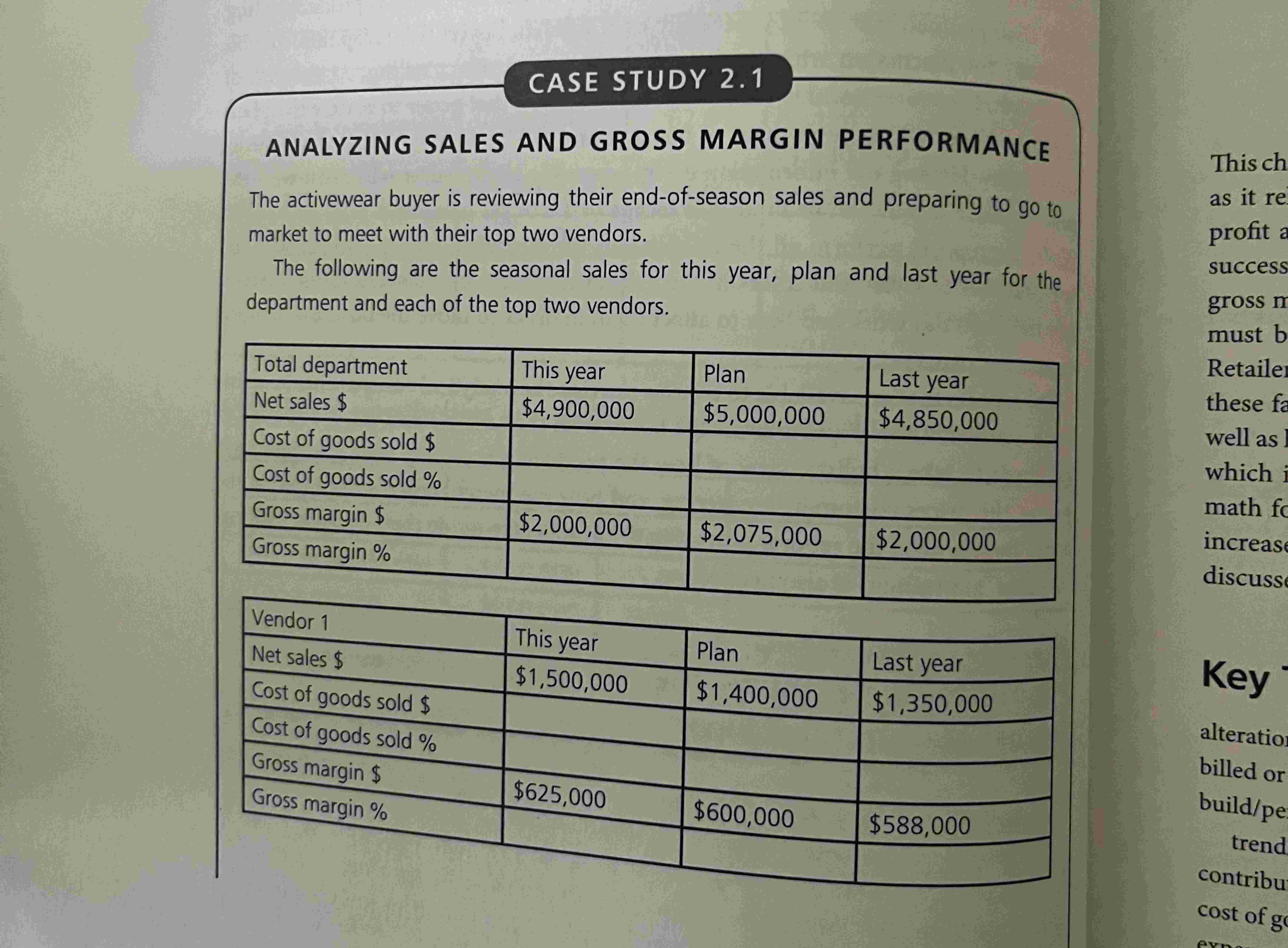 Solved CASE STUDY 2.1ANALYZING SALES AND GROSS MARGIN | Chegg.com