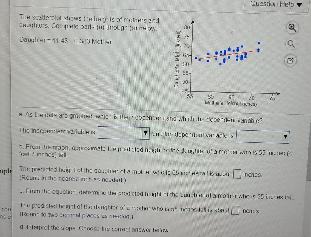 Solved Question Help The scatterplot shows the heights of | Chegg.com