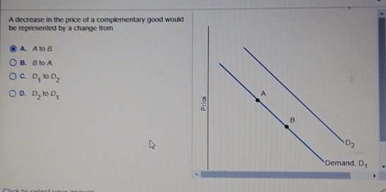Solved A decrease in the price of a complementary good would | Chegg.com