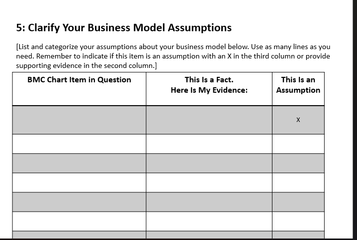 Completing the Business Model Canvas Template is an | Chegg.com