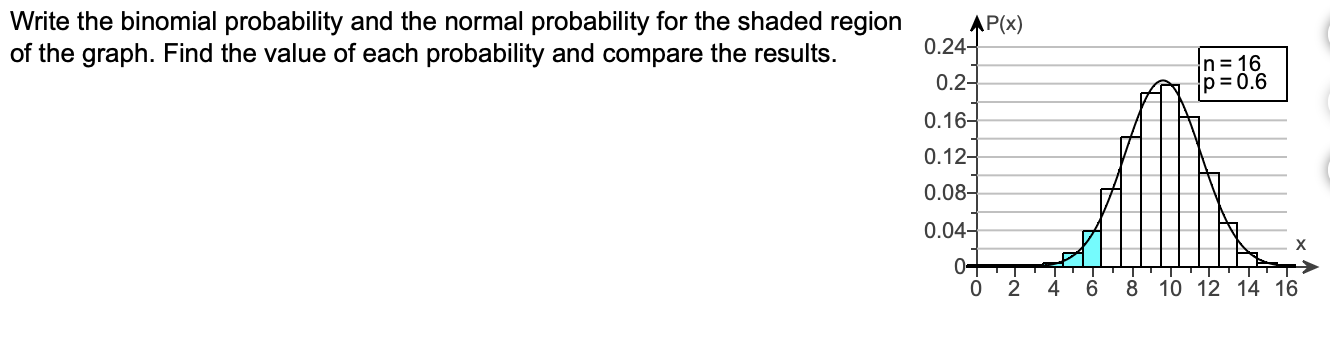 Solved Write the binomial probability and the normal | Chegg.com