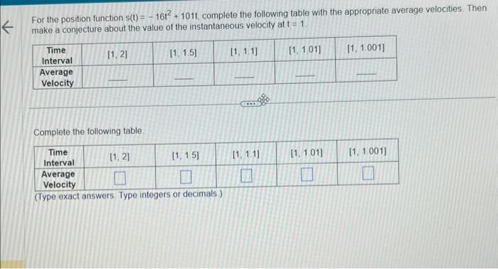 Solved For the position function s(t)=−16t2+101t, complete | Chegg.com