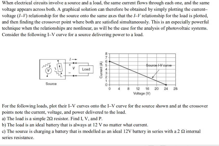 Solved When electrical circuits involve a source and a load, | Chegg.com