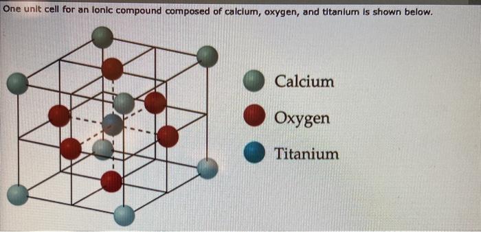 Solved One unit cell for an ionic compound composed of | Chegg.com