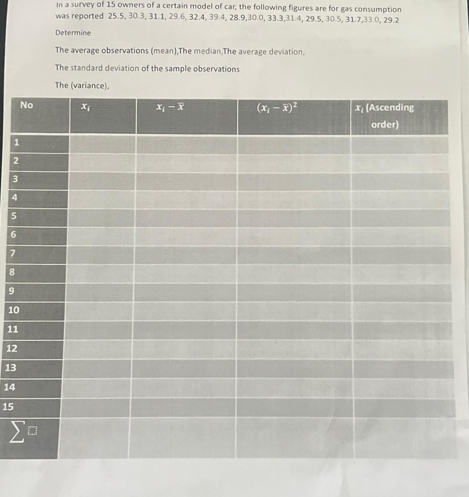 Solved Determine the average observation (mean), ﻿medean, | Chegg.com