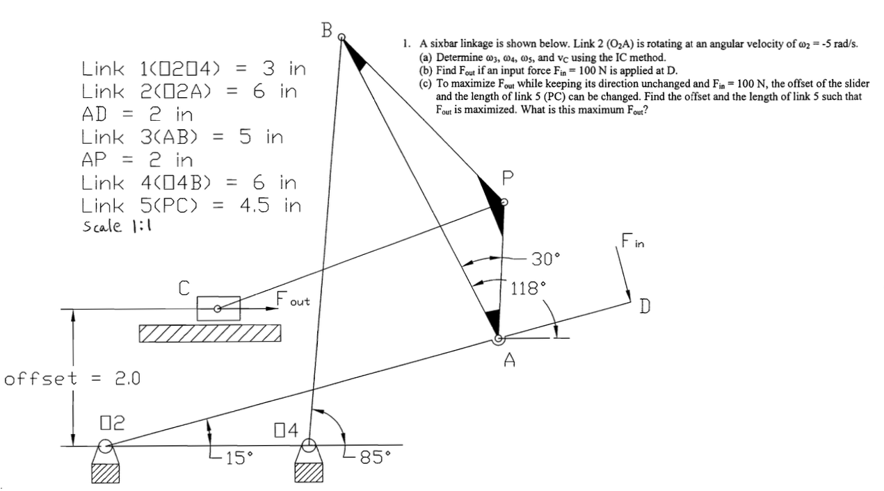 Solved A sixbar linkage is shown below. Link 2 (O2A) ﻿is | Chegg.com
