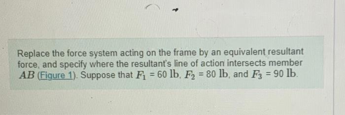 [Solved]: Figure Replace the force system acting on th
