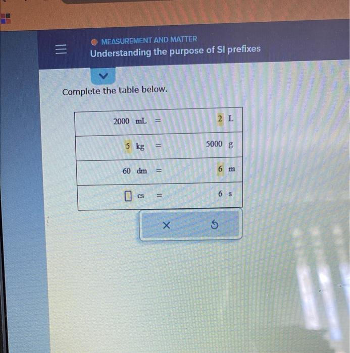 Solved Complete the table below. | Chegg.com