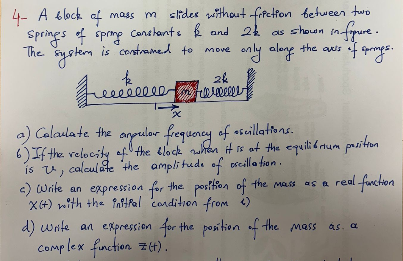4- ﻿A block of mass m ﻿slides without friction | Chegg.com