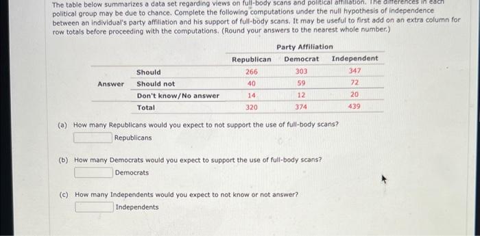 Solved The table below summarizes a data set regarding views | Chegg.com