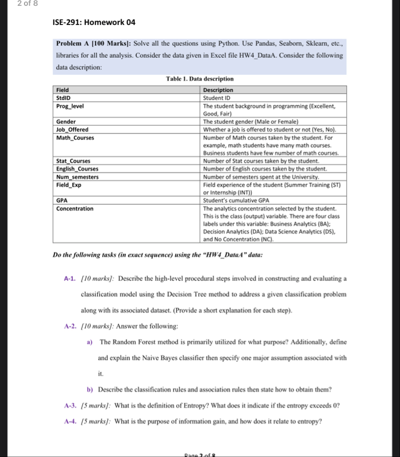 Solved 2 ﻿of 8Solve using pytho codeISE-291: Homework | Chegg.com