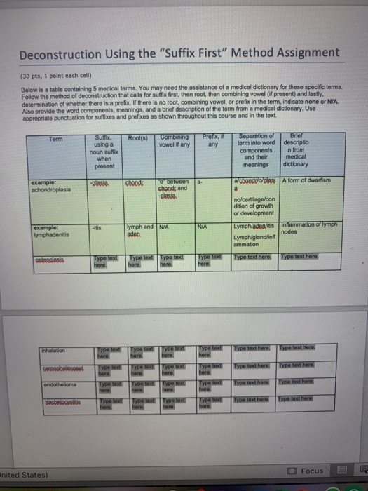 Deconstruction Using the "Suffix First" Method | Chegg.com