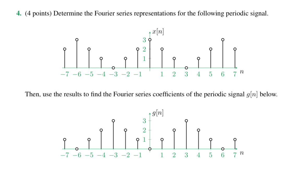 Solved (4 ﻿points) ﻿Determine the Fourier series | Chegg.com