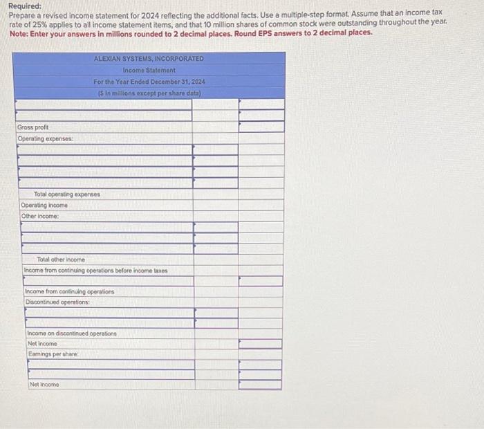 Solved The preliminary 2024 income statement of Alexian | Chegg.com