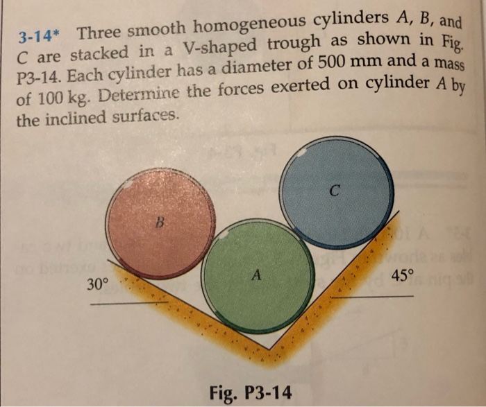 Solved 3-14* Three smooth homogeneous cylinders A, B, ana C | Chegg.com