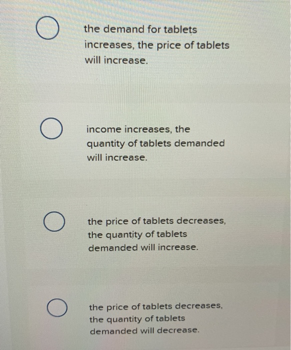 Solved All else held constant, the law of demand suggests | Chegg.com