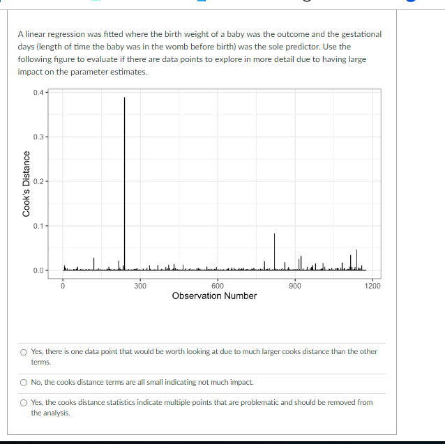 Solved A linear regression was fitted where the birth weight | Chegg.com