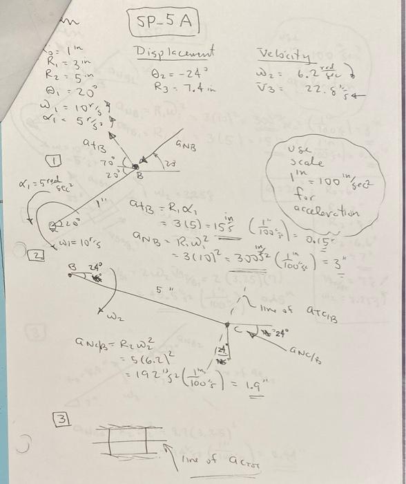 Solved Draw the acceleration polygon and solve for each of | Chegg.com