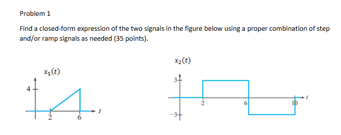 Solved Problem 1Find a closed-form expression of the two | Chegg.com