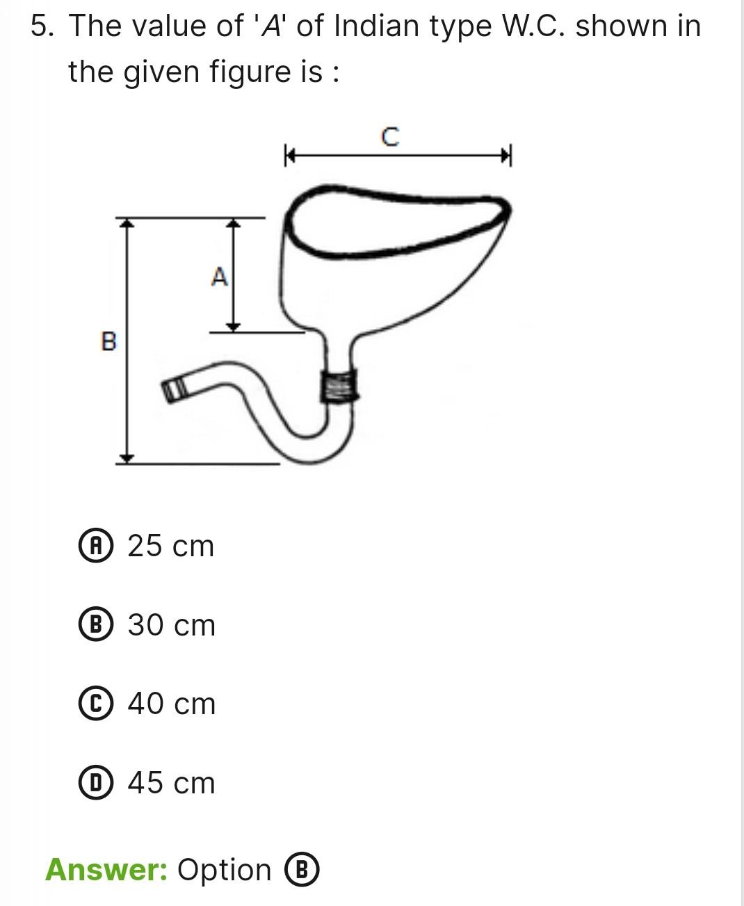 Solved 5. The value of ' A ' of Indian type W.C. shown in | Chegg.com