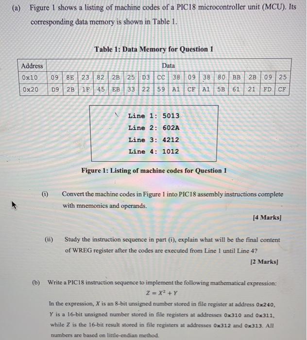 (a) Figure 1 shows a listing of machine codes of a | Chegg.com