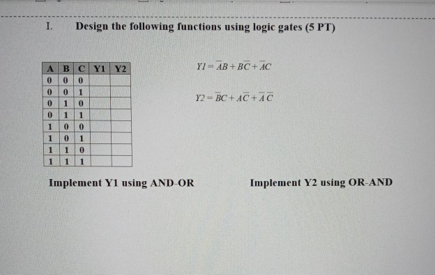 Solved I. Design the following functions using logic gates | Chegg.com